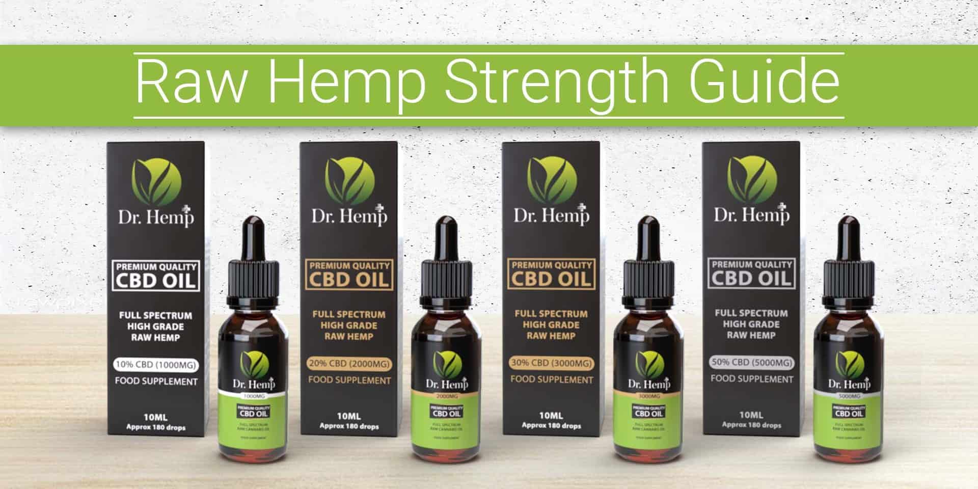 No.1 Ultimate Raw Hemp Strength Guide | Dr. Hemp